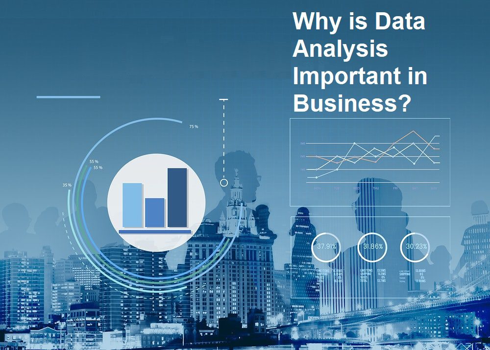 Why is Data Analysis Important in Business?